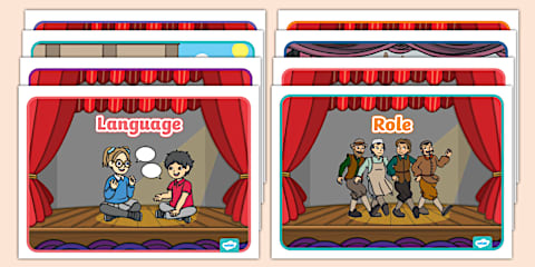 Drama Vocabulary Display Poster