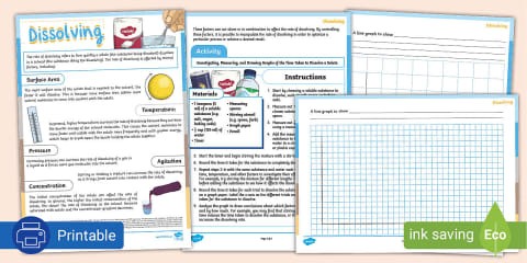 Rate of Dissolving Assessment Booklet