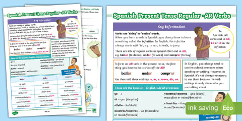 Spanish Grammar: Ser and Estar Worksheet