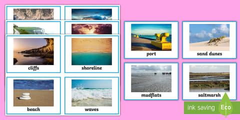 Types of Coastline | KS2 Geography Concept Video