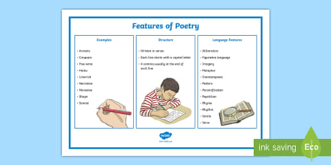 Figurative Language in Australian Poetry Glossary