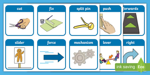 DT Knowledge Organiser: Levers and Linkages