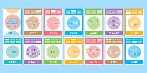 Present Tense Happy Families Card Game