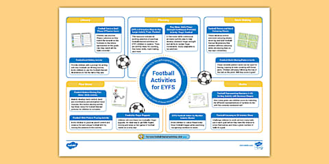 ESL vocabulary game: Men's World Football Cup - Copa Mundial de Fútbol ...