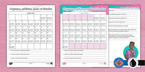 Mean, Median and Mode Worksheet