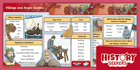 History Seekers: LKS2: Vikings and Anglo-Saxons Word Mat