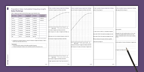 Cumulative Frequency Diagrams Lesson Pack