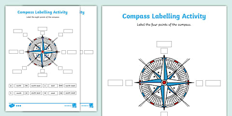 Map Skills: Compass Directions! Lesson Pack | Teacher Made