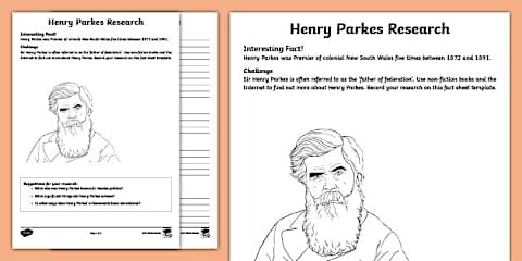 Henry Parkes Research Activity Sheet