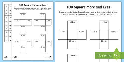 Place Value 100 Square | Fill in Missing Numbers 100s Chart