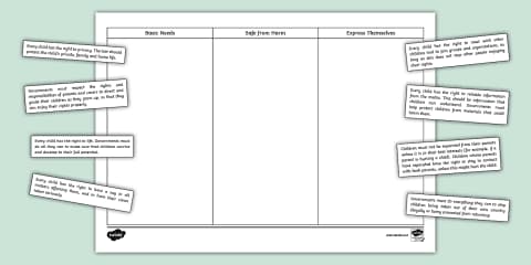 UNCRC Children's Right's PowerPoint