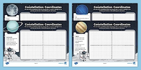 Eighth Grade Graphing Constellation Coordinates Worksheet
