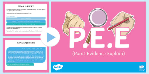 Teaching PEEEL/TEEEL Paragraph Structure PowerPoint