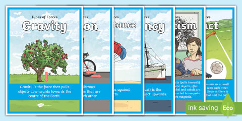 Things I Can Push and Pull Display Posters