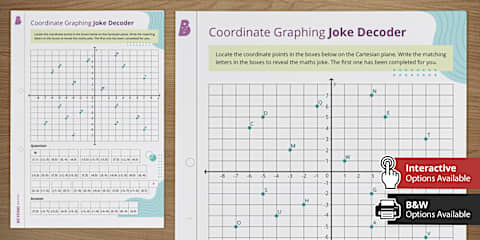 Cartesian Plane Coordinates Mystery Picture – Beyond Maths