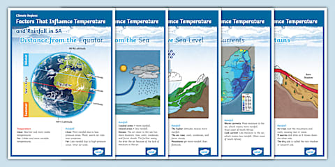 Factors that Influence Rainfall in South Africa: Infographic