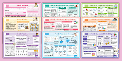 Year 5-6 Maths Vocabulary Australian Word Mats