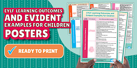 EYLF Learning Outcomes Posters