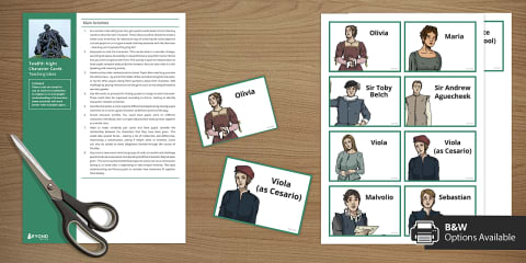 Characters in the Twelfth Night Display Poster