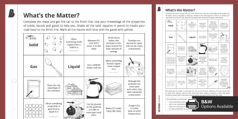 States of Matter Display Posters