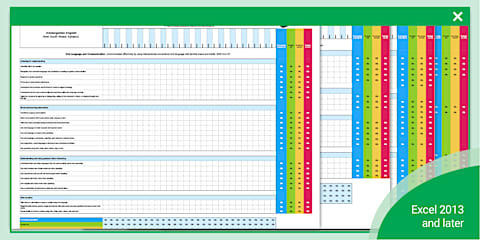 NSW Curriculum Stage 3 English Sequence of Learning