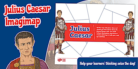 History of Ice Cream Sequencing Worksheet