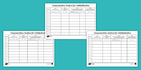 Split Strategy Multiplication Activity Sheets