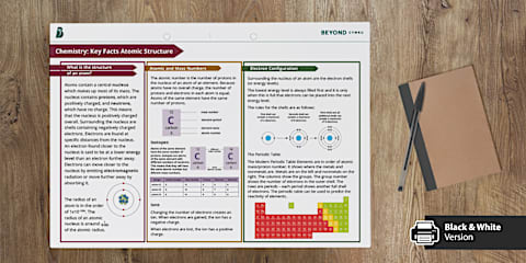 Chemistry Activity Mat: The Periodic Table