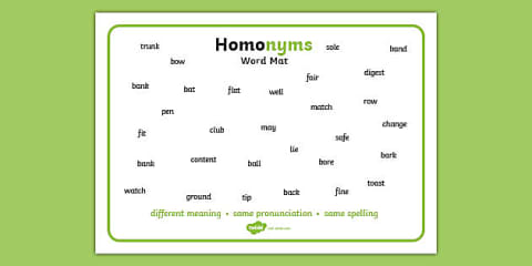 Which or Witch Word Cards