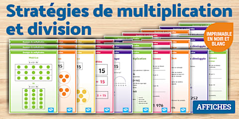 Les éléments de l'art : les lignes - 3e à 6e année - Affiches