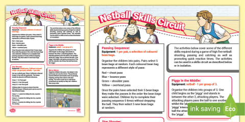 Positions on a Netball Court Worksheet