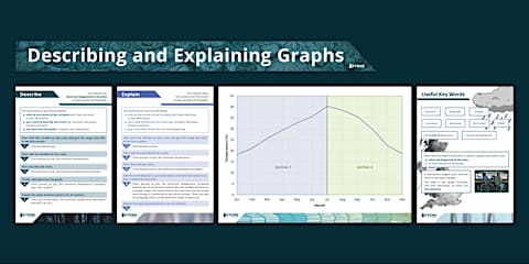 Using Graphs to Interpret Trends Independent Learning Worksheet