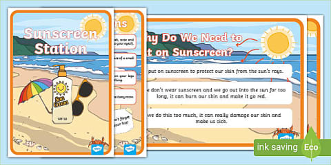 Slip, Slop, Slap Sun Safety Poster PDF | Twinkl