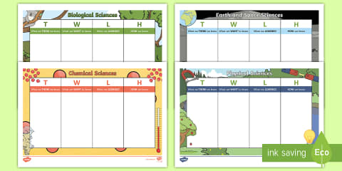 Science Experiment Procedure Template For Kids | Twinkl