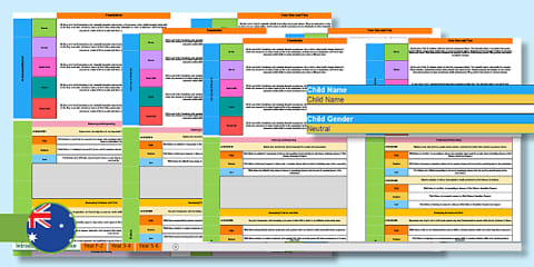 Australian Curriculum Report Writing Bank of Statements All Subjects 5-6