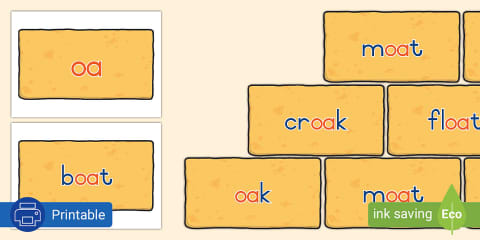 Grade 2 Phonics: ea Sound - Word Wall Cards