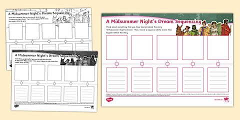 Blank and Lined Journal Writing Pages for A Midsummer Night's Dream by ...