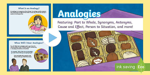 Types of Analogies PowerPoint & Google Slides for 6th-8th Grade