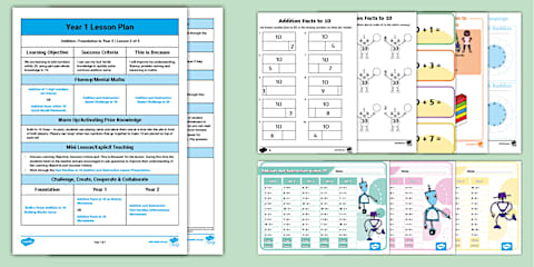 Year 1 Inclusion Addition Differentiated Lesson Plan 1