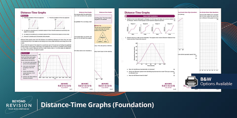 Speed-Time Graphs