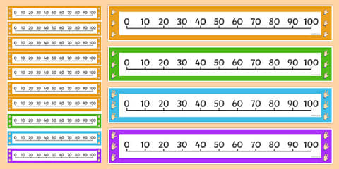 Counting On and Back in 10s From Any Given Number Worksheet