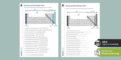 Atomic Structure and the Periodic Table: Electron Configuration ...