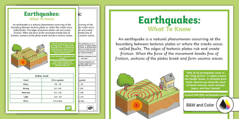 Earthquake Cross Section Labeling Worksheet for 3rd-5th Grade