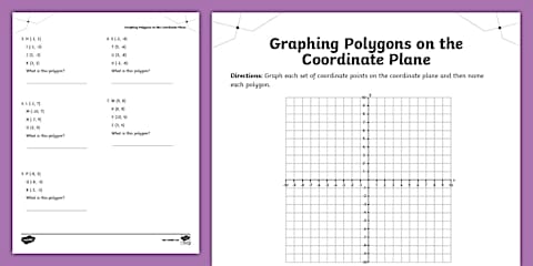 Sixth Grade Coordinate Plane and Quadrants: Plotting Points Worksheet