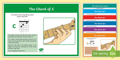 KS2 Music: An Introduction to the Guitar PPT