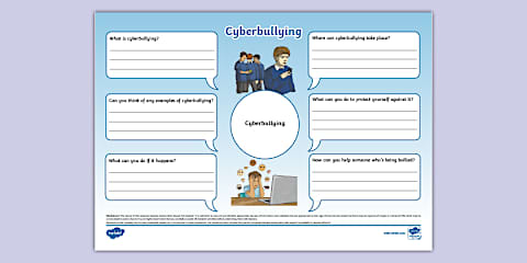 Online Bullying Activity