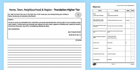Home, Town, Neighbourhood and Region 1 GCSE Higher Tier Photo-Card ...
