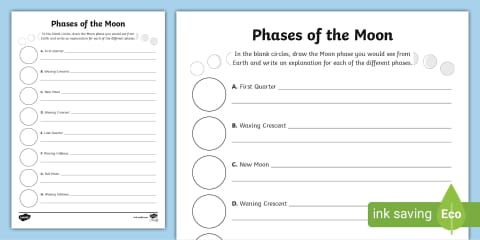 Draw Phases of the Moon Southern Hemisphere Worksheet