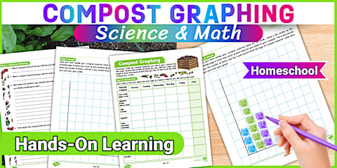 Composting PowerPoint & Google Slides for 3rd-5th Grade