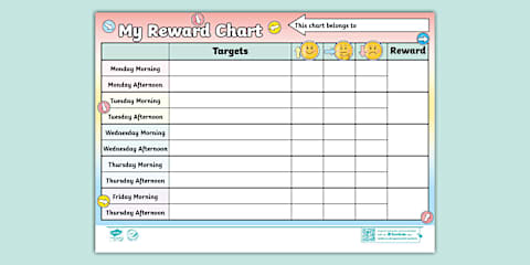 Probationer Behavior Management Resource Pack